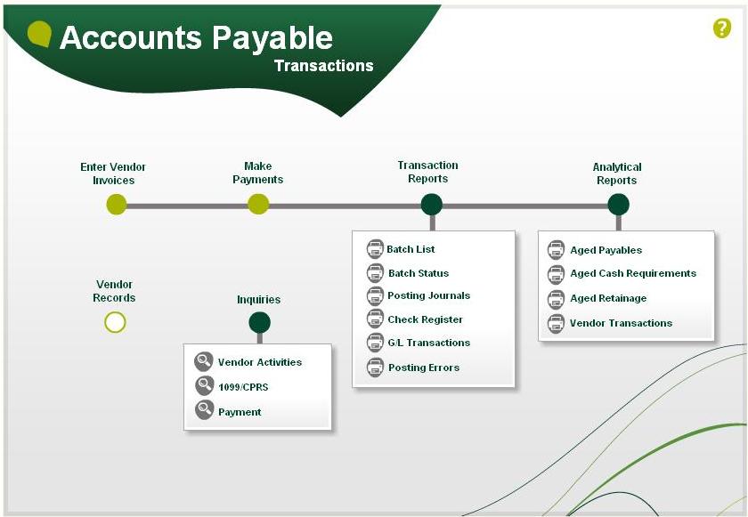Visual Process Flow for Sage 300 ERP – Sage 300 ERP – Tips, Tricks and ... Visual Process Flow for Sage 300 ERP – Sage 300 ERP – Tips, Tricks and ...
