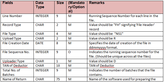 Form 26Q file generated in TDS-Part 1 – Sage 300 ERP – Tips, Tricks and ...