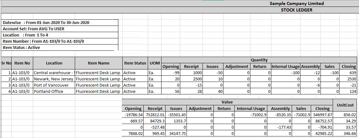 Stock Ledger Report In Sage 300 Sage 300 ERP Tips Tricks And 