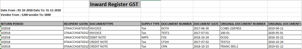 GST in the Inward Register