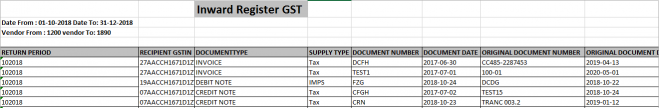 GST in the Inward Register