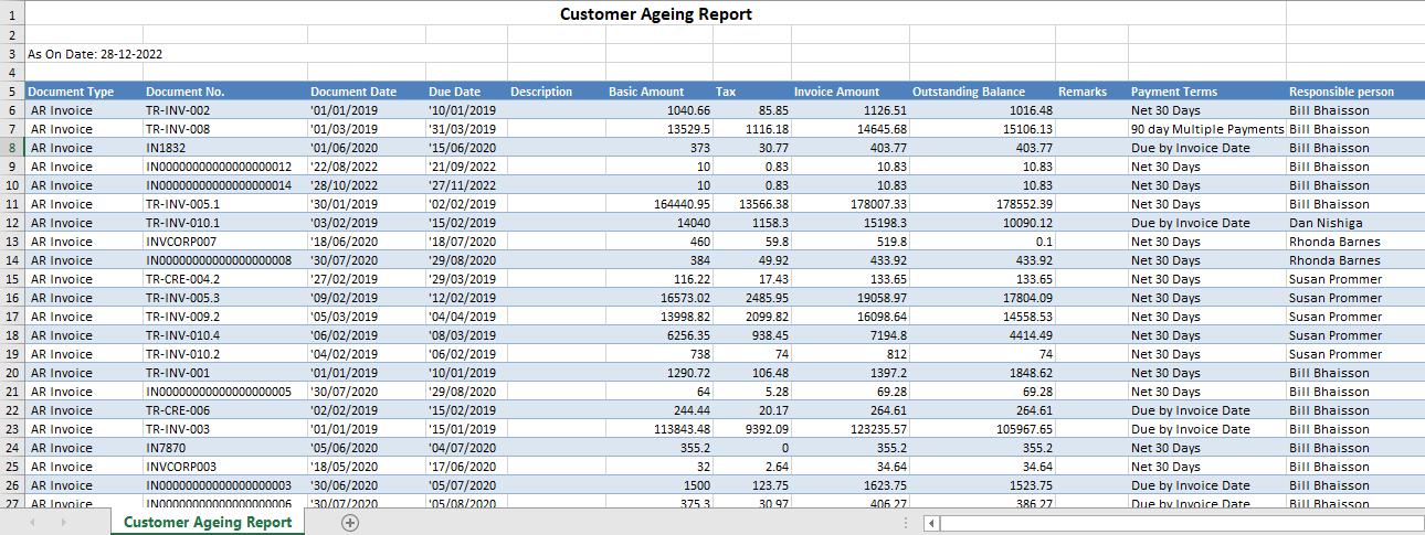 Customer Ageing Report Sage 300 Erp Tips Tricks And Components