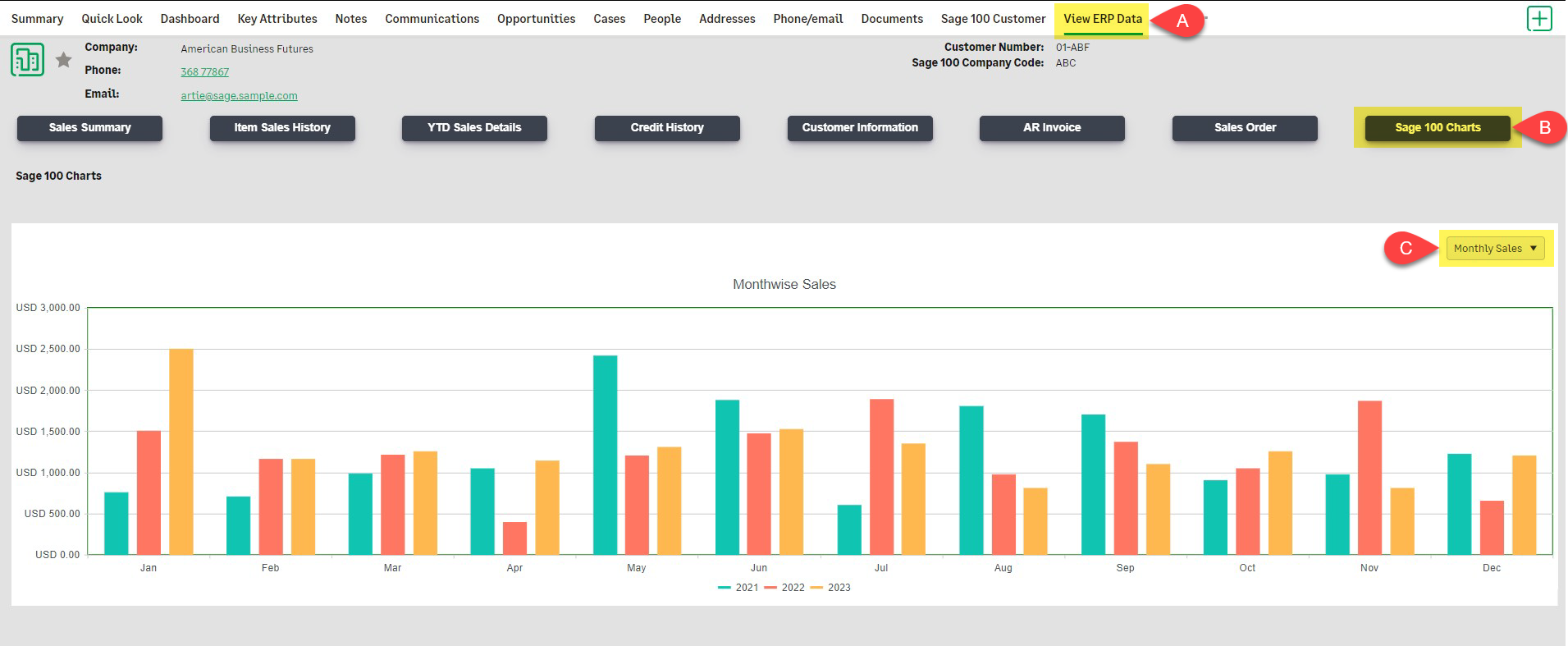 Overview Of Charts Feature In Sage Crm Using Gumu™ Sage Crm Sage 100 Integration Sage Crm
