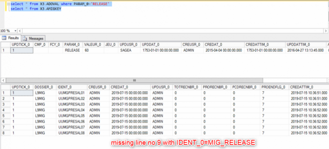 How to solve error “Incorrect version No (AMIGKEY/MIG_RELEASE)” Error while executing the Pre ...