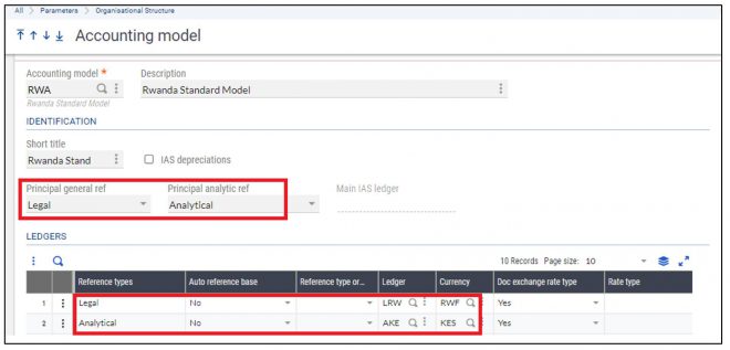 Sage X3 - How to setup Legal and Analytical Chart of Accounts for ...