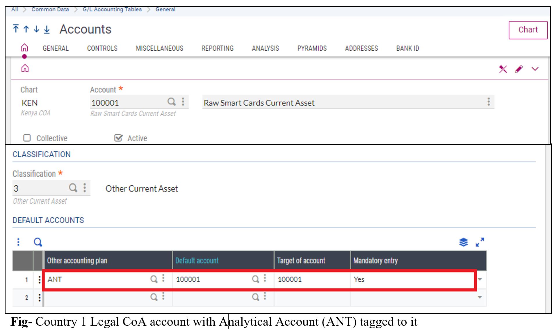 Sage X3 - How to setup Legal and Analytical Chart of Accounts for Multiple Companies Reporting ...