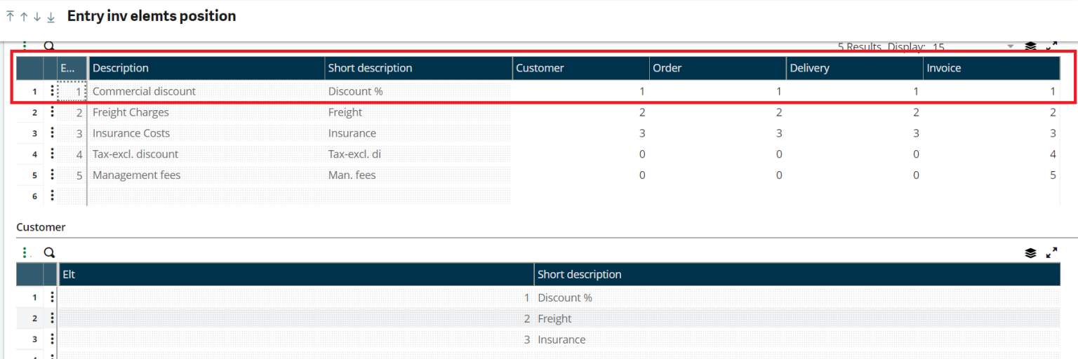 How to add Sales Invoice elements in X3? - Sage X3 – Tips, Tricks and Components