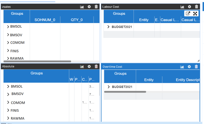 Creating Dashboards In Sage Enterprise Intelligence(SEI) - Sage X3 – Tips, Tricks and Components