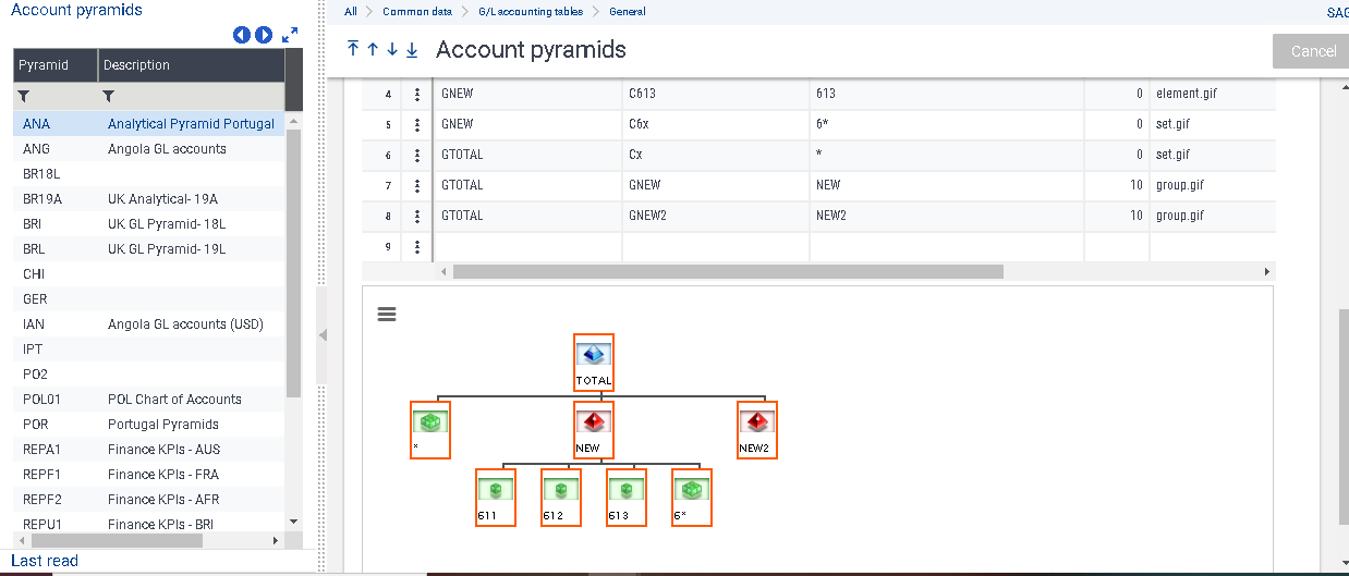 Account Pyramids in Sage X3 - Sage X3 – Tips, Tricks and Components