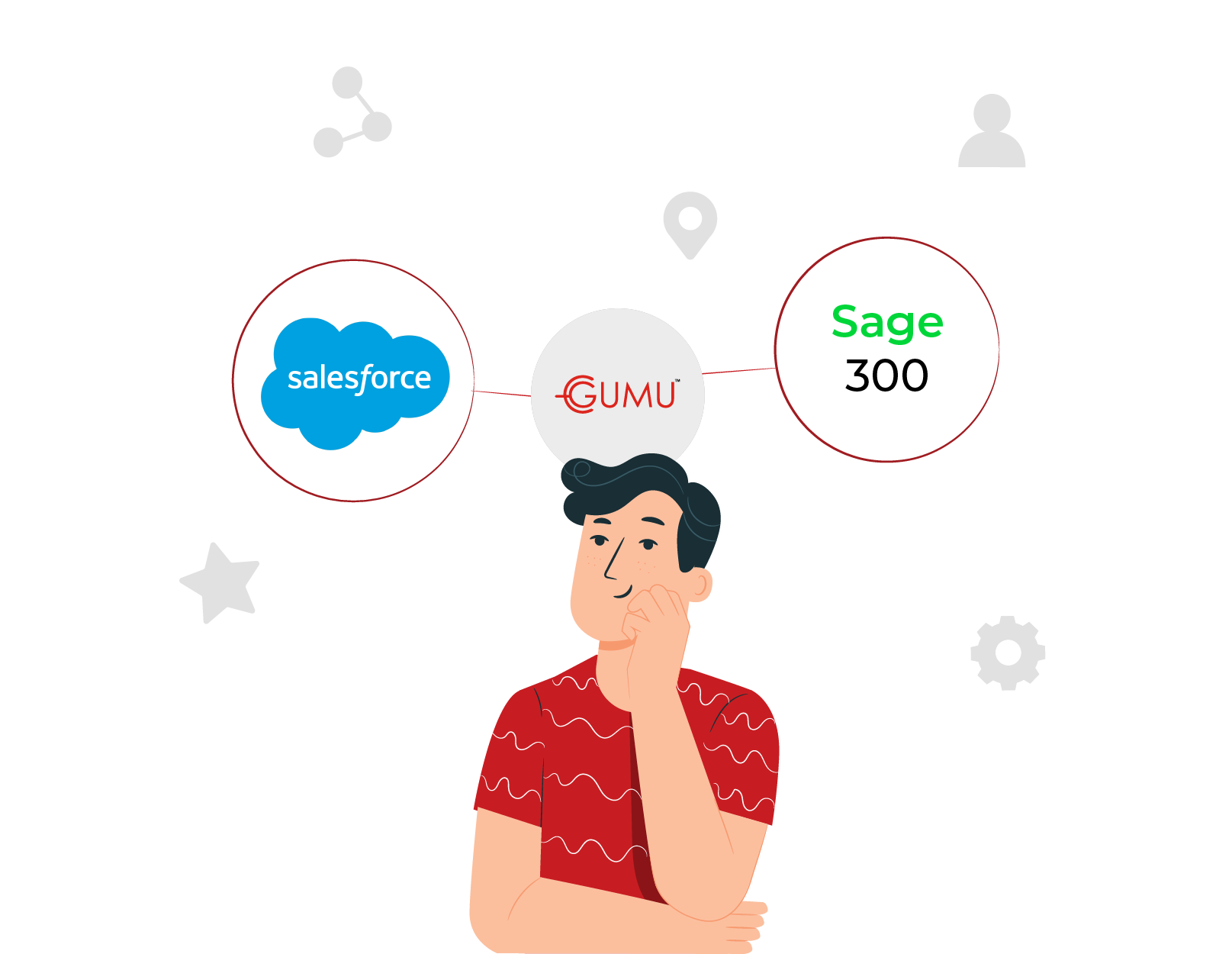 Salesforce & Sage 300 Integration | Greytrix