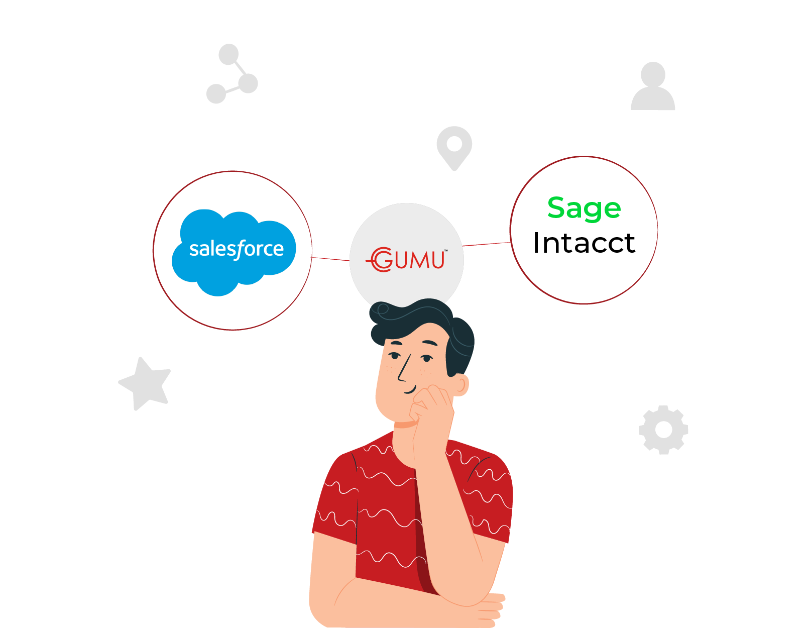 Salesforce And Sage Intacct Integration Greytrix